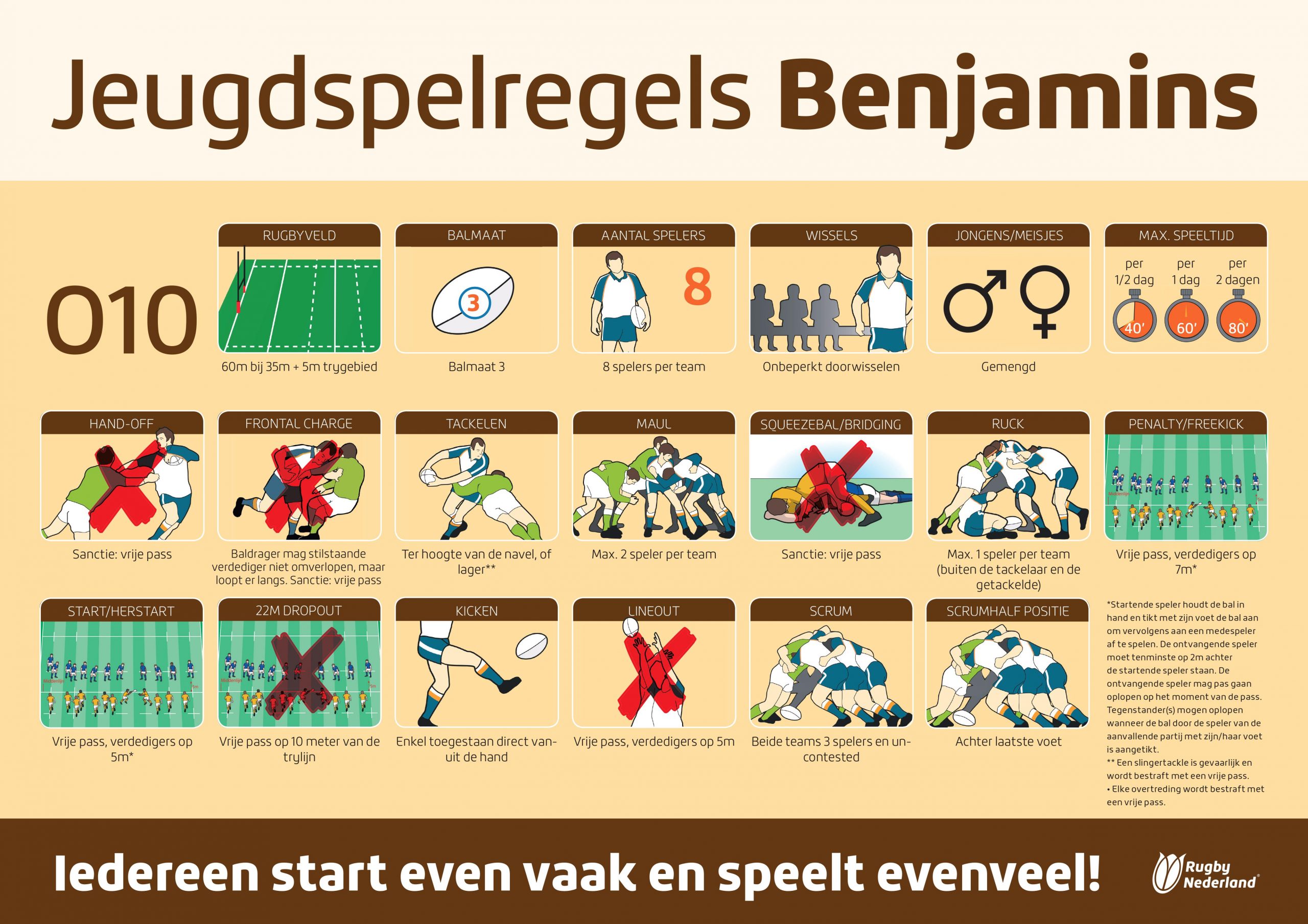 Jeugd – Rugbyclub Hoek van Holland